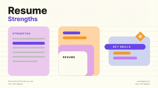 40 Key Strengths for Your Resume (With Examples) – Pigment