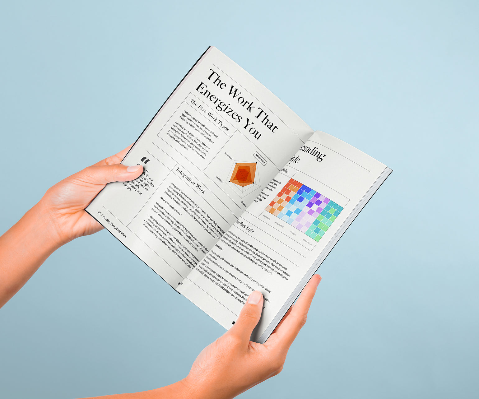 Career Self-Discovery Assessment: Find Work You Love – Pigment