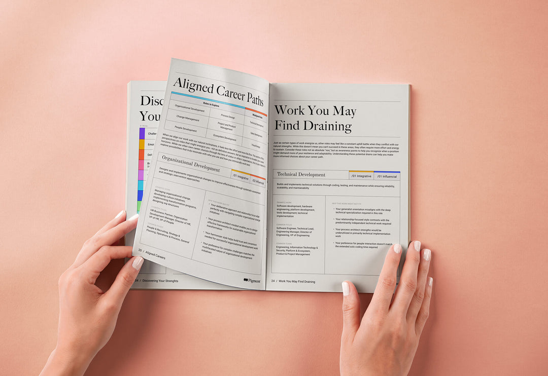 Career Self-Discovery Assessment: Find Work You Love – Pigment